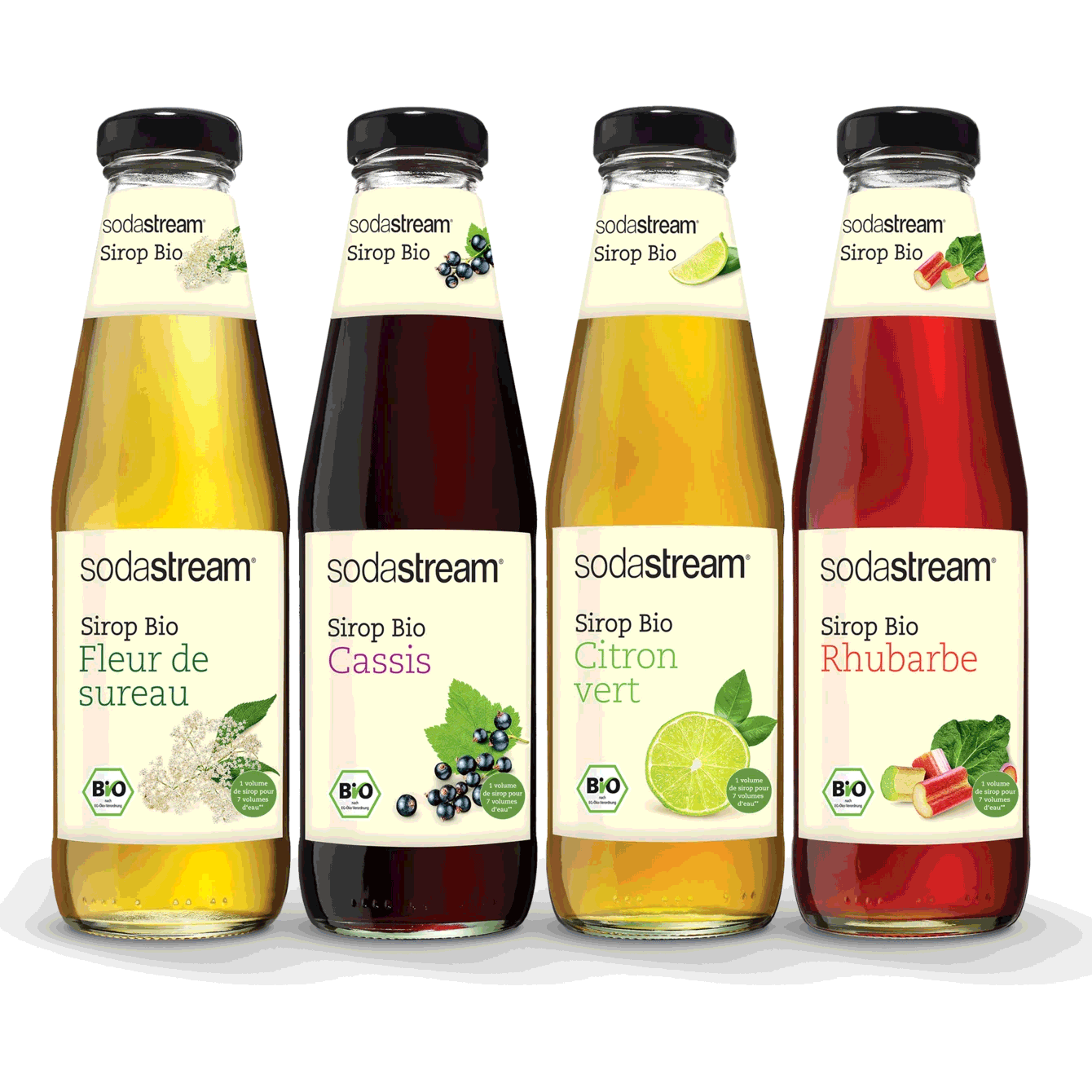 Sodastream : des sirops bios pour aromatiser votre eau pétillante | L ...